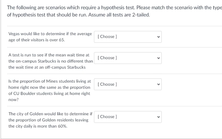 Solved Options are: Hypothesis test for the difference in | Chegg.com