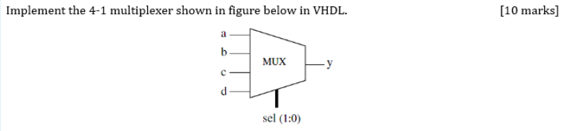 Solved [10 marks) Implement the 4-1 multiplexer shown in | Chegg.com