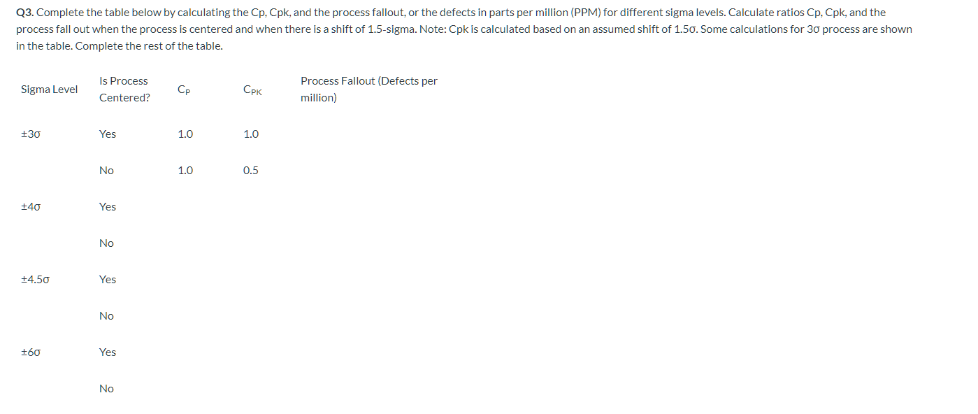 Q3. Complete the table below by calculating the Cp, | Chegg.com