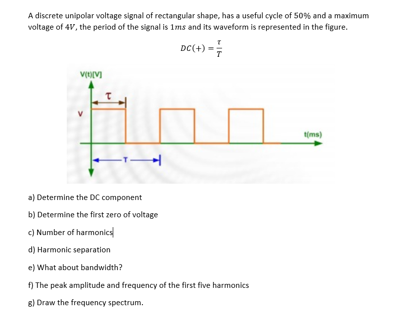 Solved A discrete unipolar voltage signal of rectangular | Chegg.com