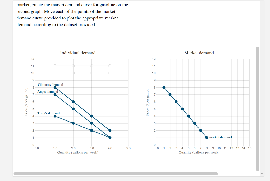 Solved Allemes Demand: Thinking Like a Buyer — End of | Chegg.com
