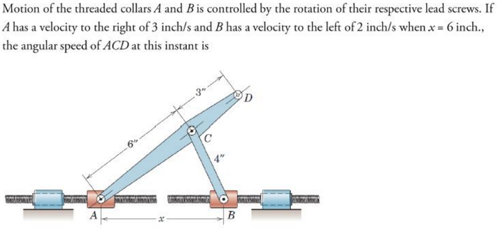Solved 5 Motion of the threaded collars A and B is | Chegg.com