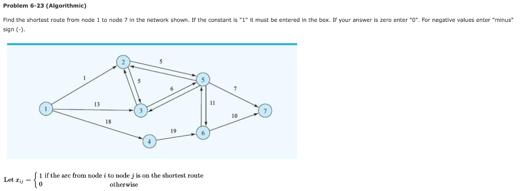 Solved Problem 6-23 (Algorithmic) Find the shortest route | Chegg.com