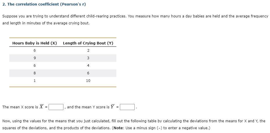 Solved 2. The correlation coefficient (Pearson's r) Suppose | Chegg.com