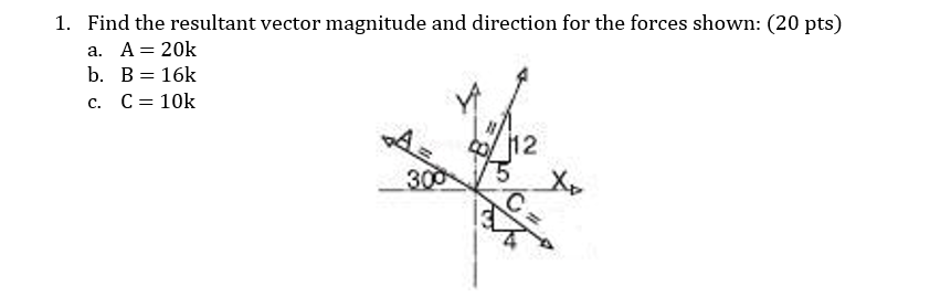 Solved 1. Find the resultant vector magnitude and direction | Chegg.com