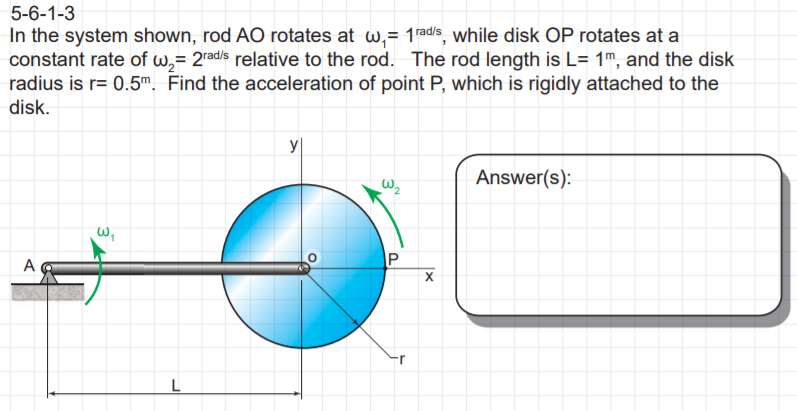 Solved 5-6-1-3 In the system shown, rod AO rotates at w,= 1 | Chegg.com