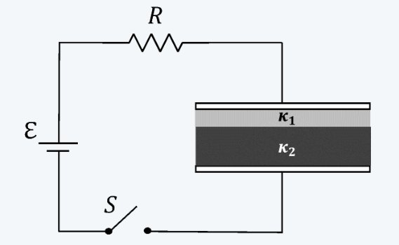 Solved An initially uncharged parallel plate capacitor is | Chegg.com