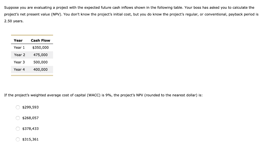 Solved Suppose you are evaluating a project with the | Chegg.com