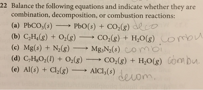 Solved Balance the following equations and indicate whether | Chegg.com