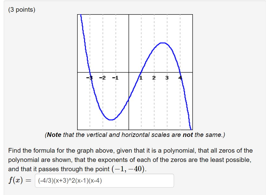 [Solved]: Find the formula for the graph above, given that i