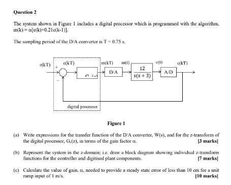 Solved The system shown in Figure 1 includes a digital | Chegg.com