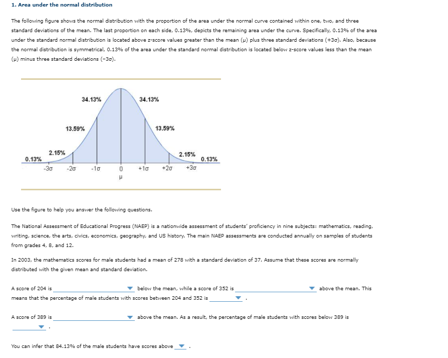 Solved 1. Area under the normal distribution The following | Chegg.com