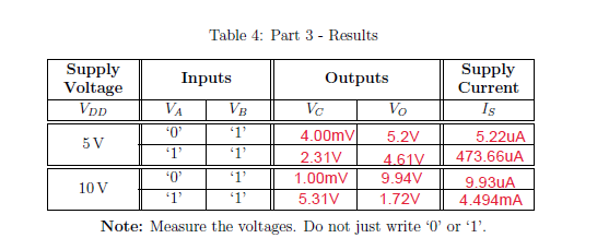Solved Table 4: Part 3 - Results Note: Measure the voltages. | Chegg.com