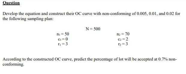 Question Develop the equation and construct their OC | Chegg.com