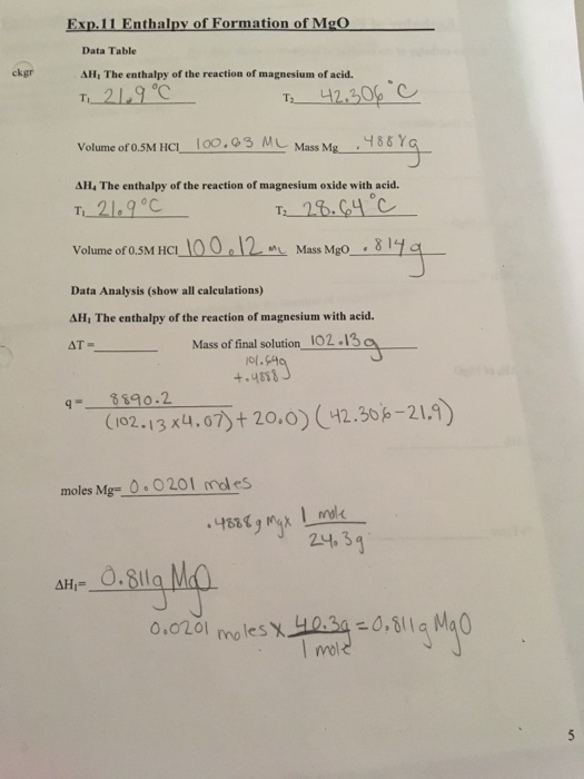 Solved Exp.11 Enthalpy of Formation of MgO Data Table ckgr | Chegg.com