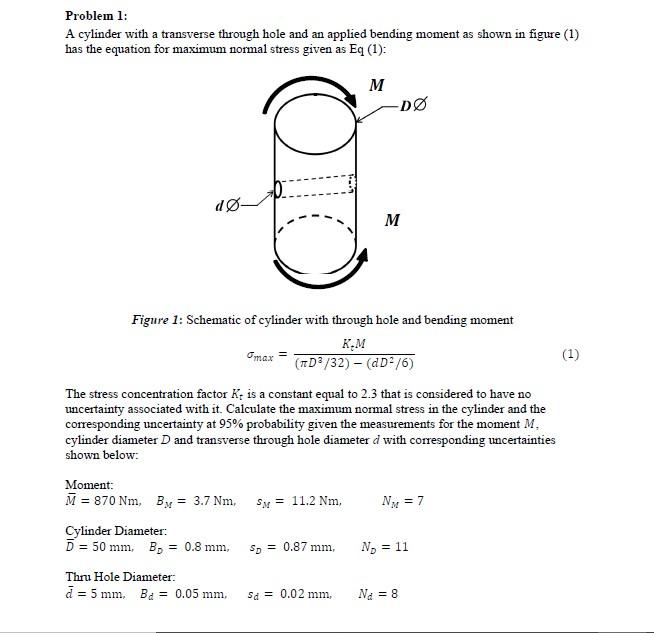 Solved Problem 1: A cylinder with a transverse through hole | Chegg.com
