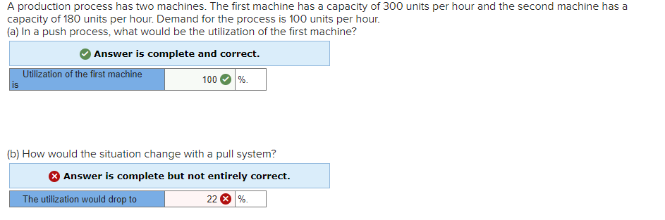Solved A production process has two machines. The first | Chegg.com