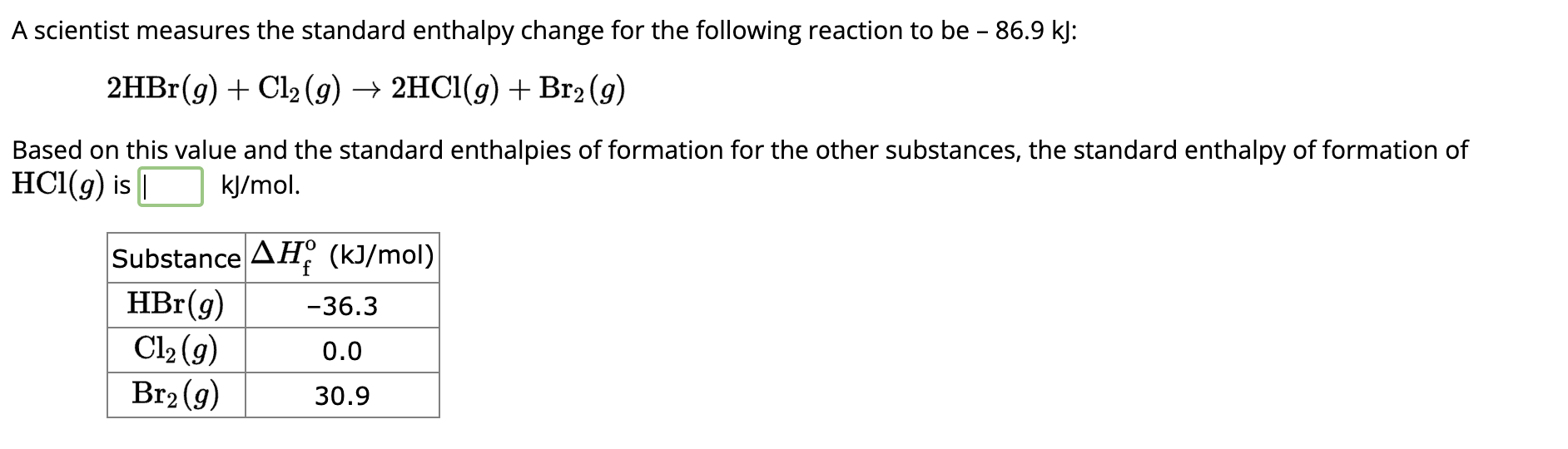 Solved A scientist measures the standard enthalpy change for | Chegg.com