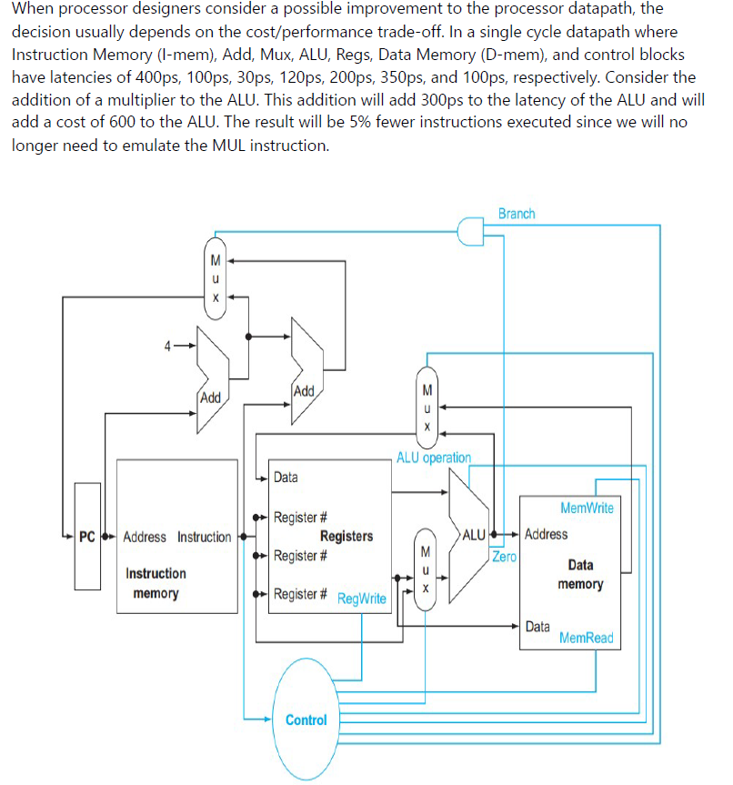 Solved When Processor Designers Consider A Possible 5146