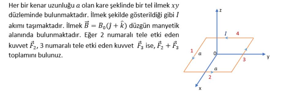 Solved A square wire loop with each side length a is located | Chegg.com