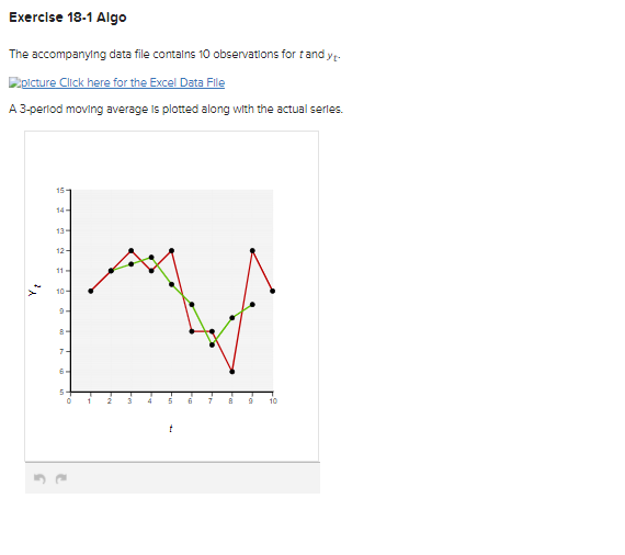 Solved Exercise 18-1 Algo The accompanying data file | Chegg.com