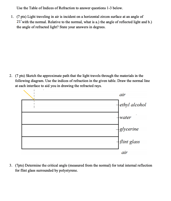 Solved Use the Table of Indices of Refraction to answer | Chegg.com