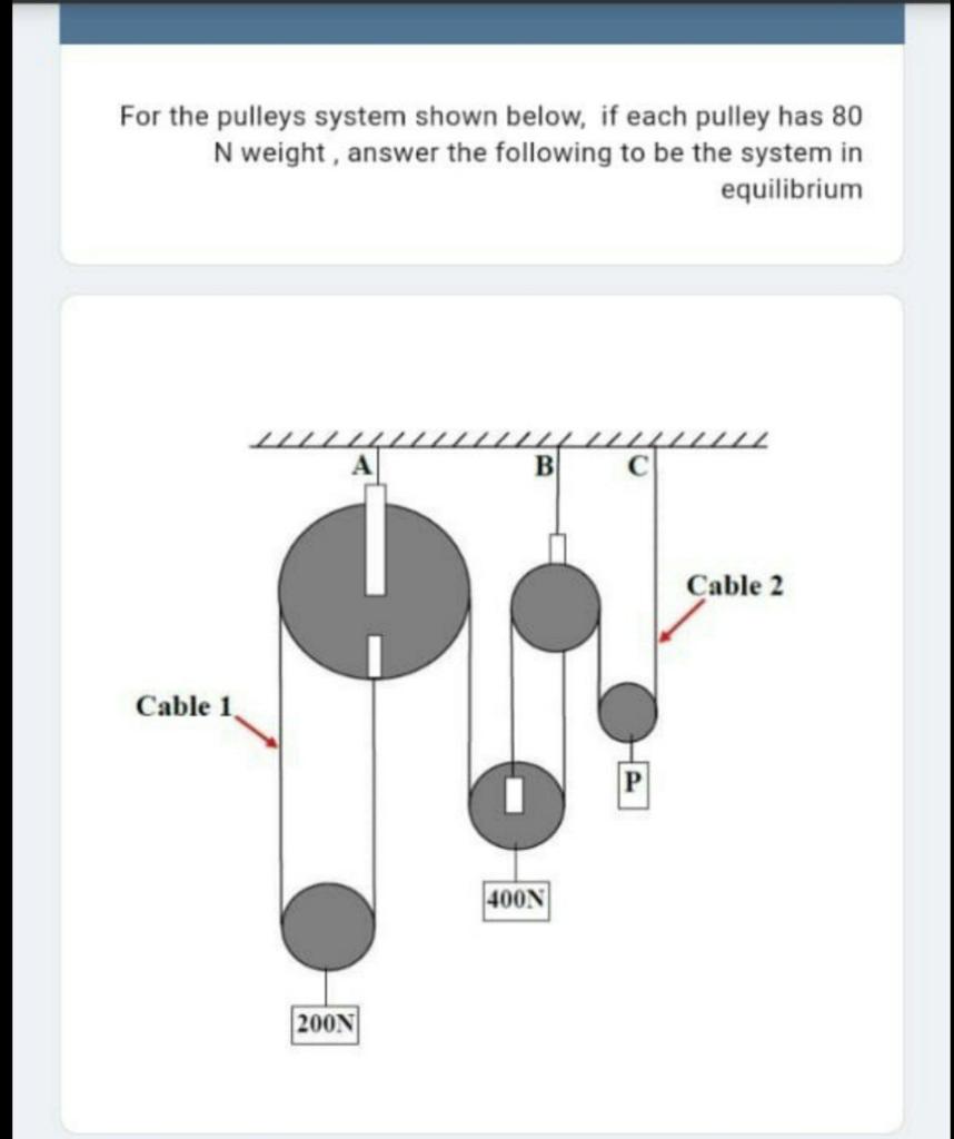 Solved For the pulleys system shown below, if each pulley | Chegg.com