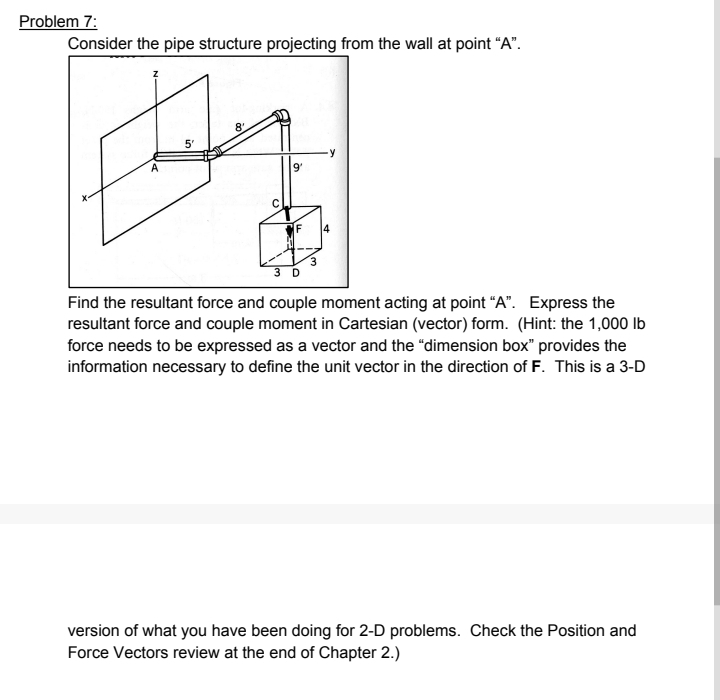 Solved Problem 7:Consider the pipe structure projecting from | Chegg.com