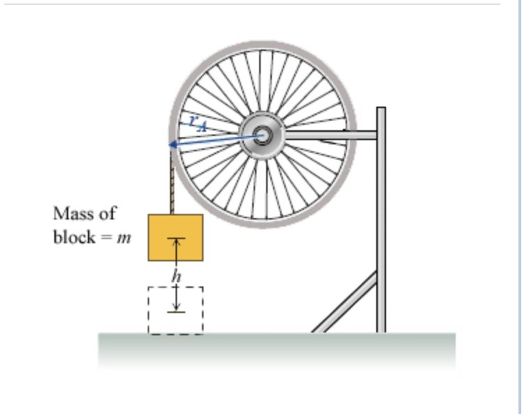 Solved The string tied to the block is attached to the | Chegg.com