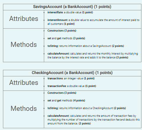 Solved Note: Write an inheritance hierarchy that enables | Chegg.com