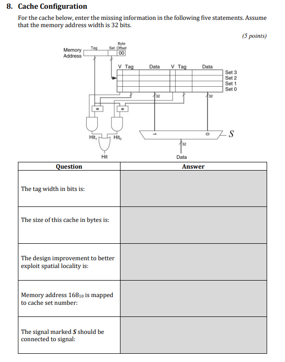 Solved 8. ﻿Cache Configuration For the cache below, enter | Chegg.com