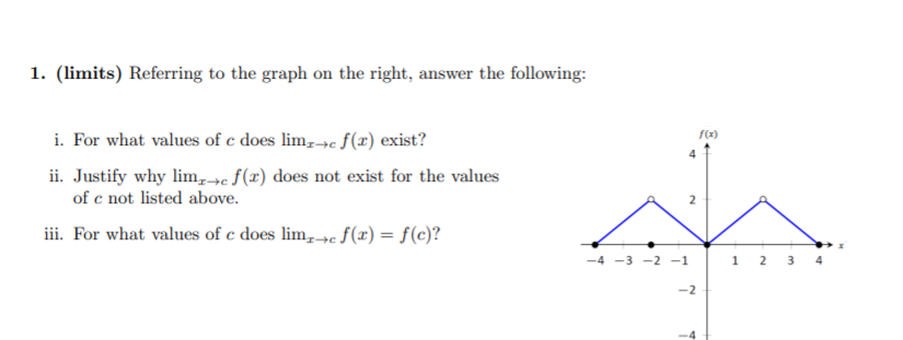 Solved 1. (limits) Referring to the graph on the right, | Chegg.com