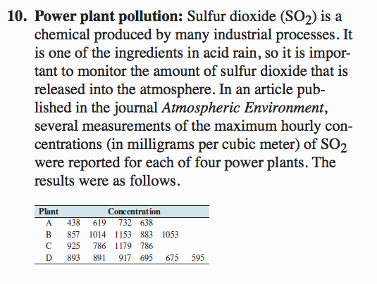 Solved 0. Power plant pollution: Sulfur dioxide (SO2) is a | Chegg.com