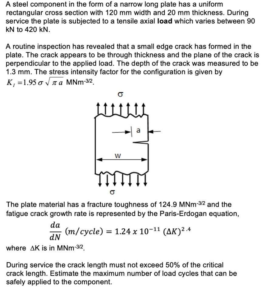 Solved A steel component in the form of a narrow long plate | Chegg.com