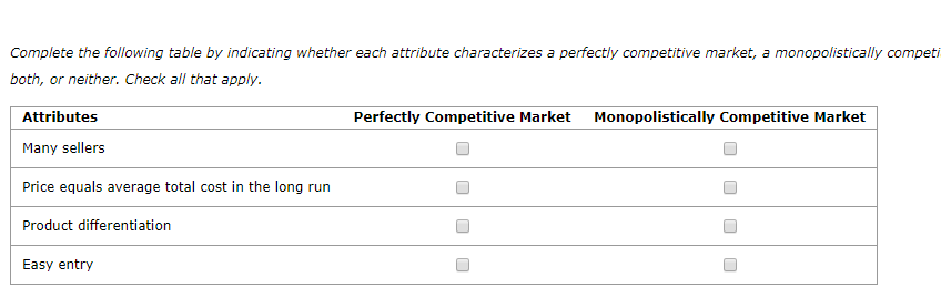 Solved Complete the following table by indicating whether | Chegg.com