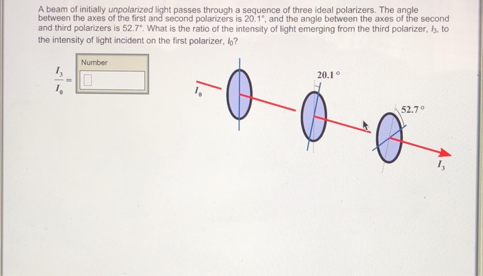 Solved A beam of initially unpolarized light passes through | Chegg.com