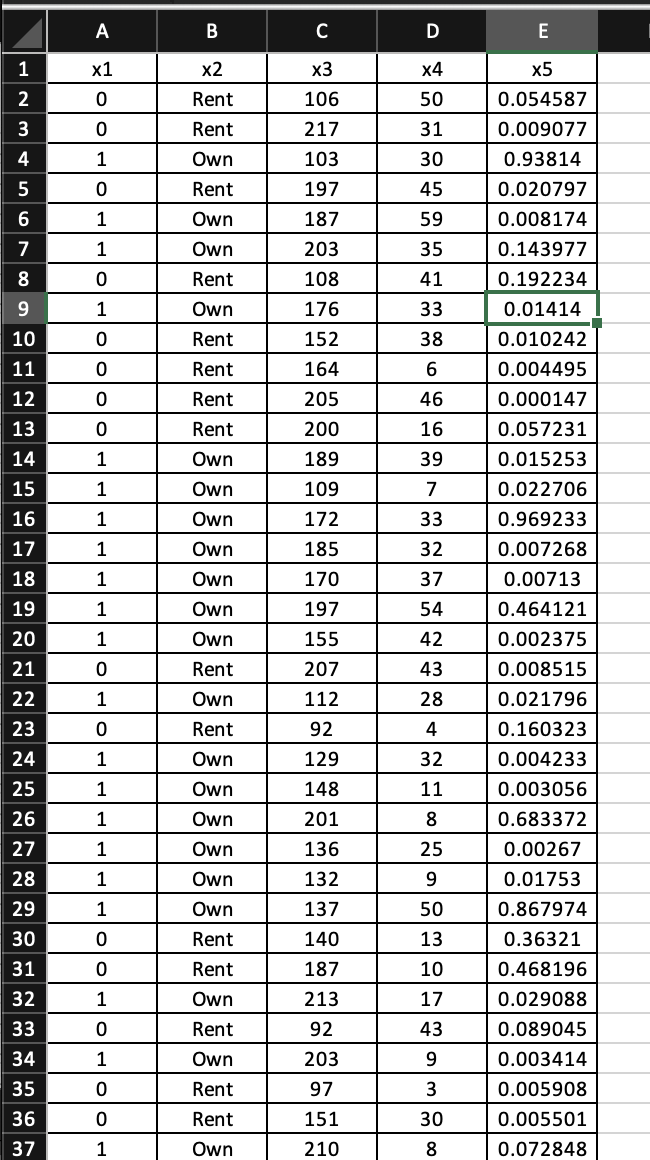 Solved o. Remove all observations that have \ Solved o. Remove all observations that have \
