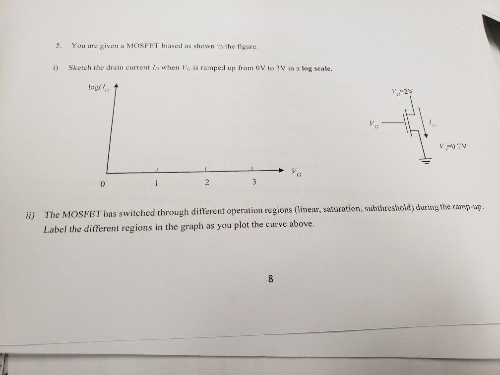 Solved 5. You are given a MOSFET biased as shown in the | Chegg.com