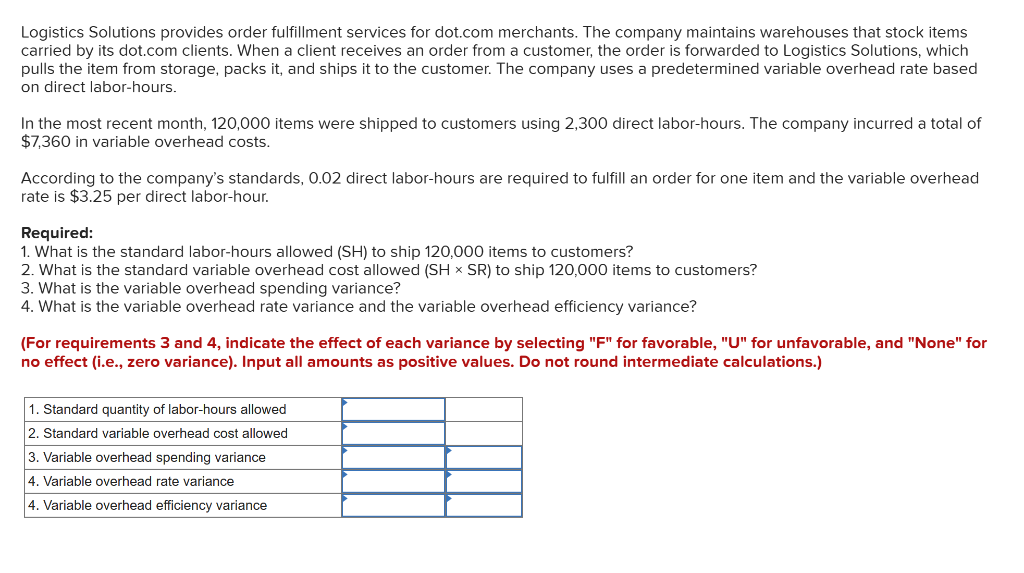 Solved Logistics Solutions provides order fulfillment | Chegg.com