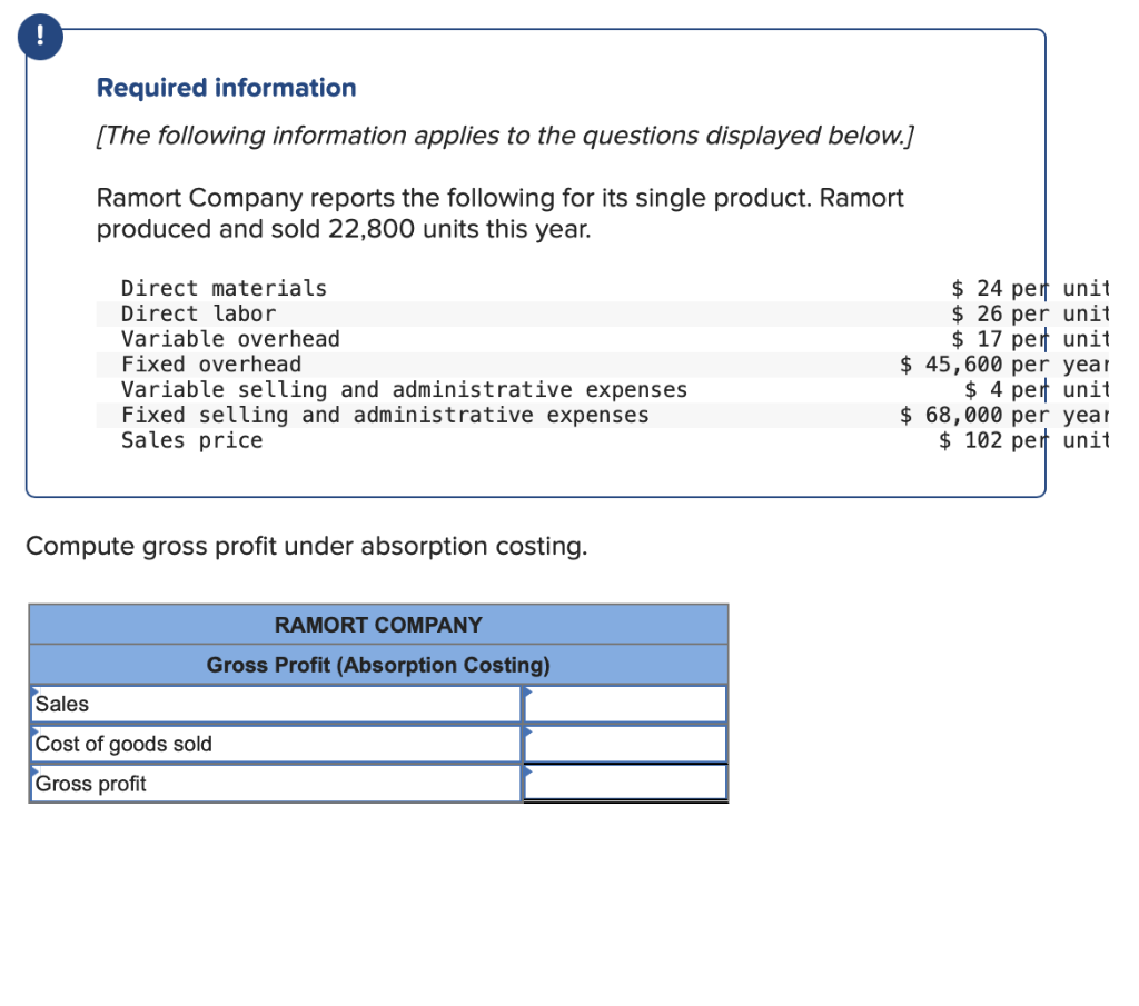 Solved Compute gross profit under absorption costing. Solve | Chegg.com