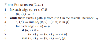 Q4 - The Ford-Fulkerson Method 2 Suppose that you | Chegg.com