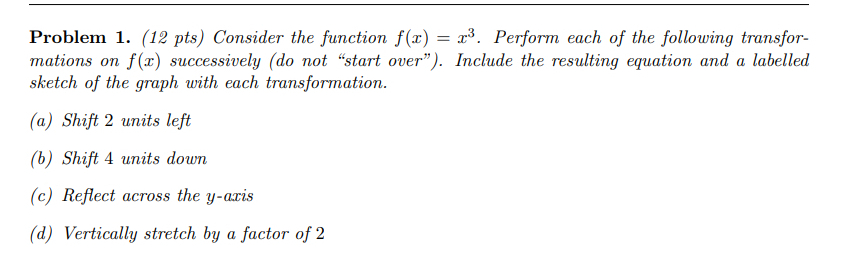 Solved Problem 1. (12 ﻿pts) ﻿Consider the function f(x)=x3. | Chegg.com