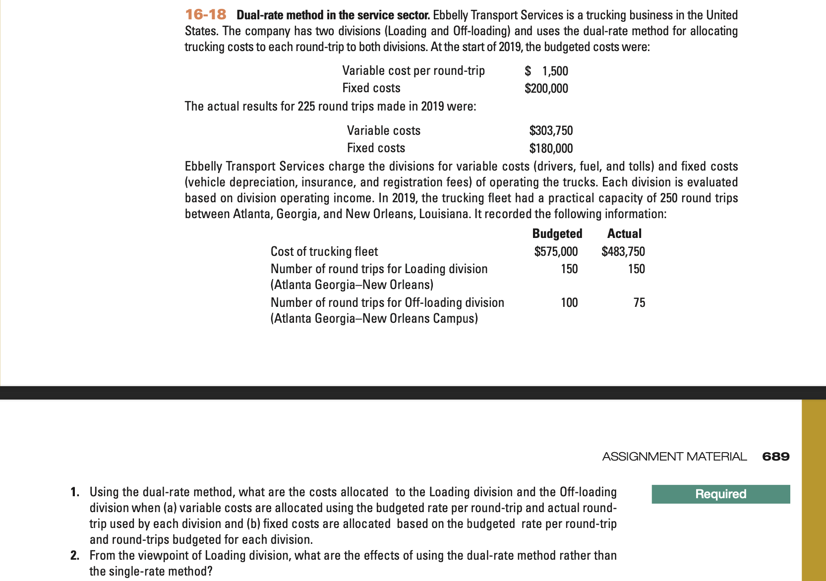Solved 16-18 Dual-rate method in the service sector. Ebbelly | Chegg.com