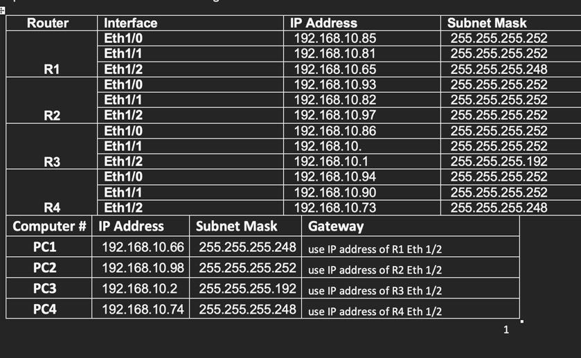 Solved How do I ping these PCs to each other? and how do I | Chegg.com