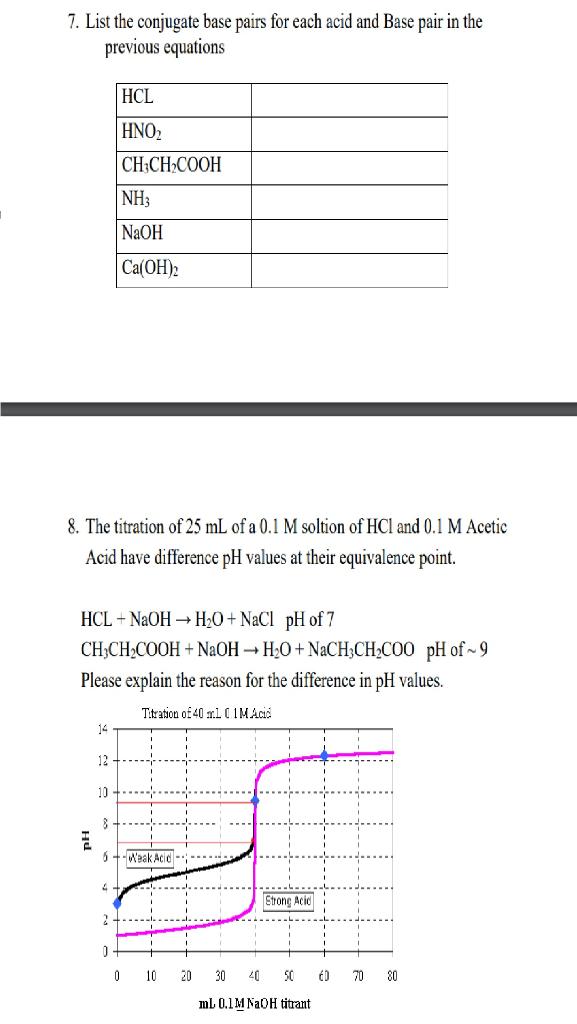 Solved 7. List the conjugate base pairs for each acid and | Chegg.com