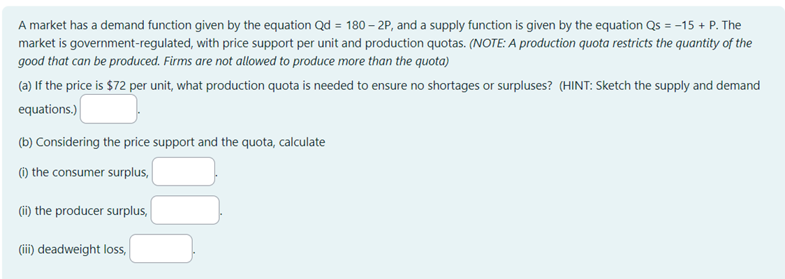 Solved A market has a demand function given by the equation | Chegg.com