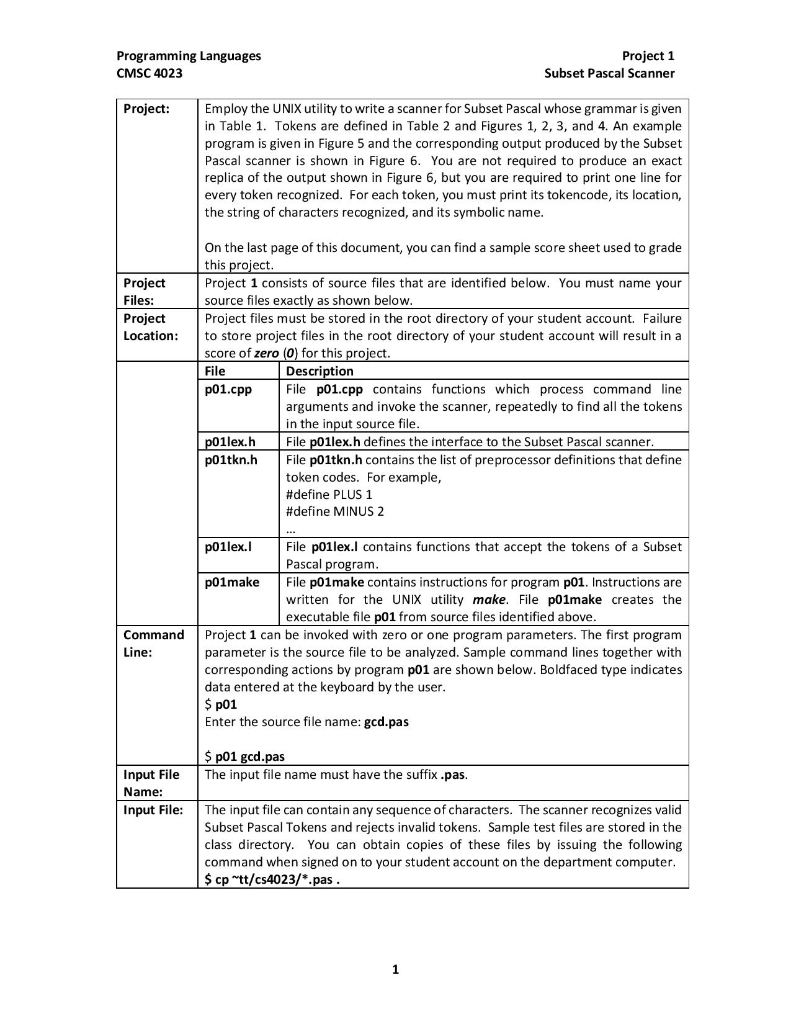 Programming Languages Cmsc 4023 Project 1 Subset