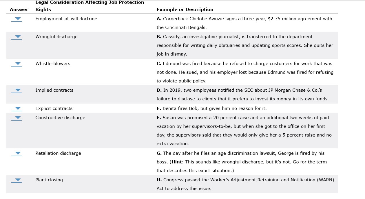 Solved Complete the following table by matching the examples | Chegg.com