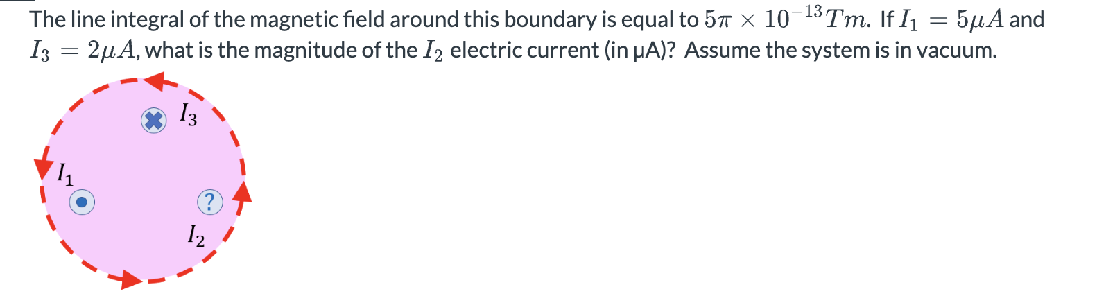 Solved The line integral of the magnetic field around this | Chegg.com