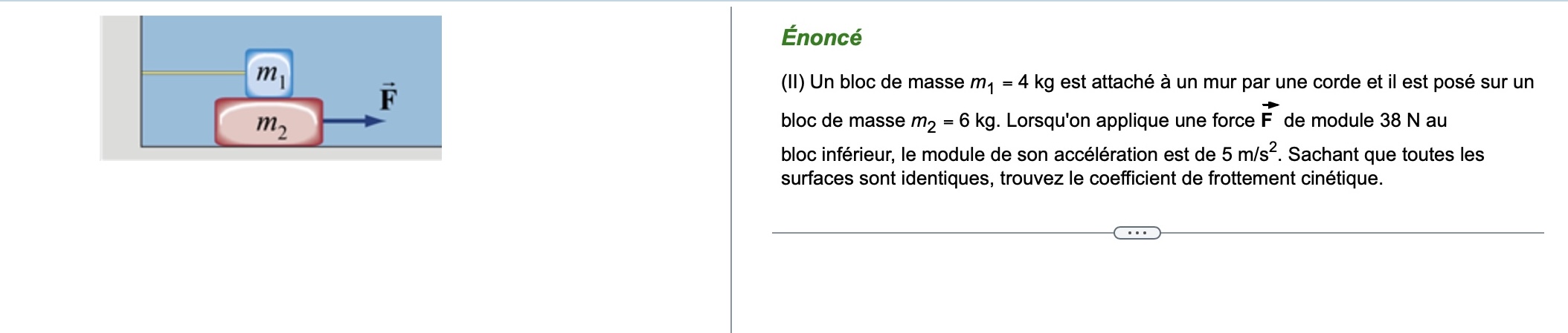 Solved A block of mass m = 4 kg is attached to a wall by a | Chegg.com